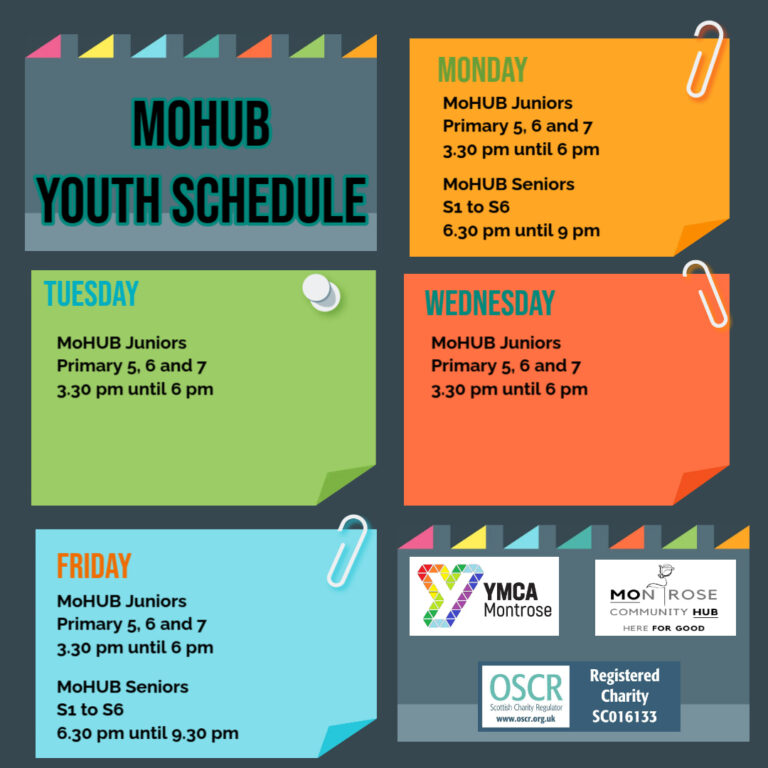 MoHUB - YMCA Montrose